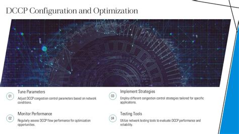 Understanding Dccp Datagram Congestion Control Protocol Explained Ppt Powerpoint St Ai Ppt Example