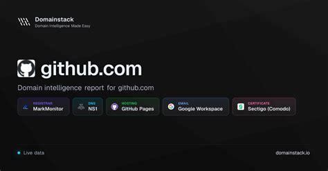 — Domain Report