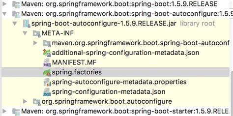 Spring Boot Auto Configuration Java Development Journal