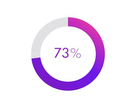 73 Percent Pie Chart Circle Diagram Business Illustration Percentage