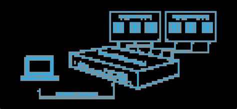 Switch Based Produkte Technica Engineering