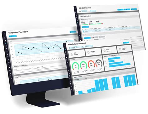 Data Standardization For Manufacturing Operations Eviview