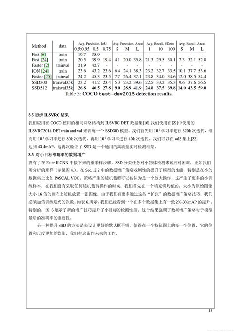 Ssd Single Shot Multibox Detector翻译single Shot Multibox Detector 中文翻译 Csdn博客