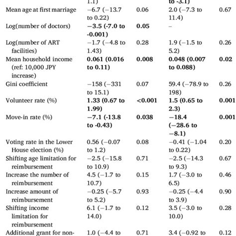 Flow Chart Of Ensemble Learning Algorithm Download Scientific Diagram