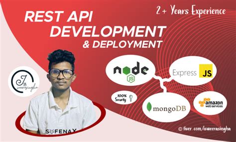 Develop Node Api With Express Js Mongodb And Do Api Integration By