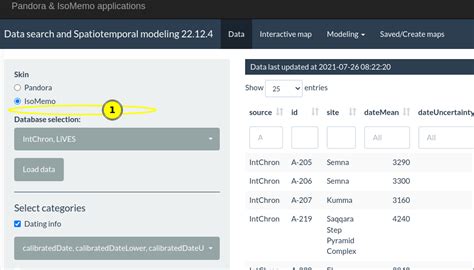 Add New Schemas · Issue 4 · Pandora Isomemoiso Data · Github