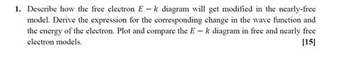 solved 1 describe how the free electron e k diagram will