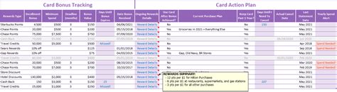 Credit Card Payment Excel Template