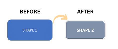 Excel Dashboard Design Create Impressive Dashboards