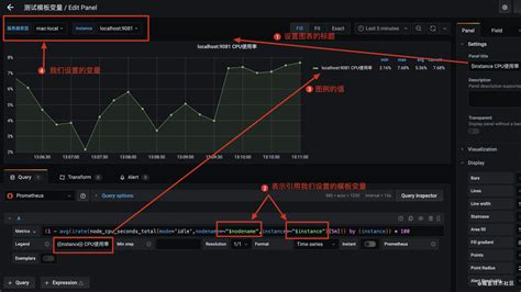 Grafana Query类型模板变量的使用 南昌拌粉的成长 博客园