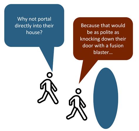 Protocol Fuzz Testing Order 66 The Stack Coders Kitchen