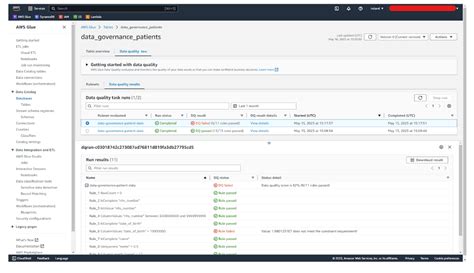 How To Use AWS Glue Catalog To Empower Your Modern Data Governance Contino Global