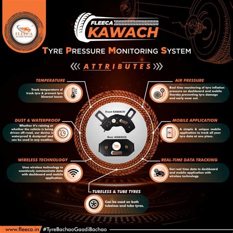 Anand Sinha Posted On Linkedin