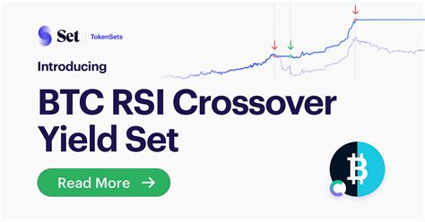 Introducing The Btc Rsi Crossover Yield Set On Tokensets By Anthony Sassano Set Labs Medium