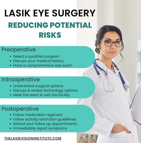 Lowering Your Laser Eye Surgery Risks What You Can Do