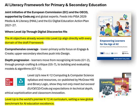 Binary Logic Computing Ict