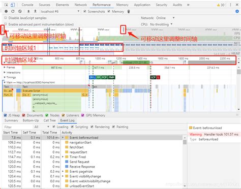 详解谷歌浏览器 Performance 选项卡chrome Dev Tools Performance 选项卡中没有 Raster Raster Csdn博客