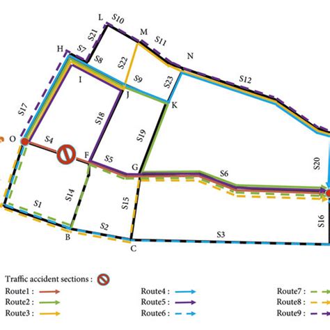 Experimental Network Topology And Travel Routes Download Scientific Diagram