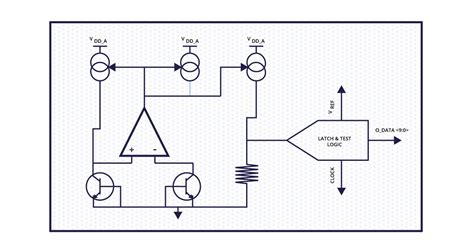 temperature sensor digital output agiledtsense