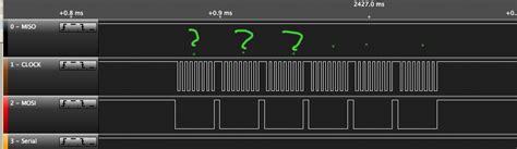 ADS SPI Issues Data Converters Forum Data Converters TI E E Support Forums