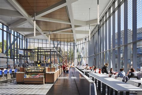 Drexel University Urban Eatery Education Snapshots