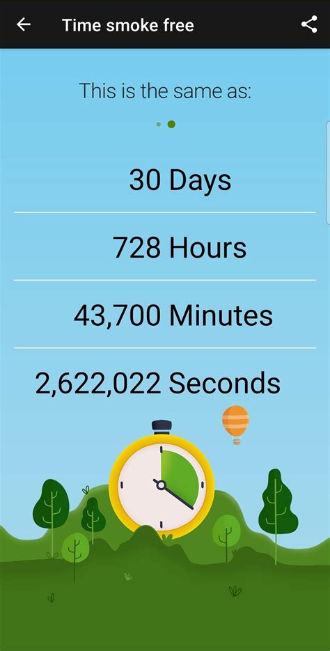 30 days r quittingsmoking