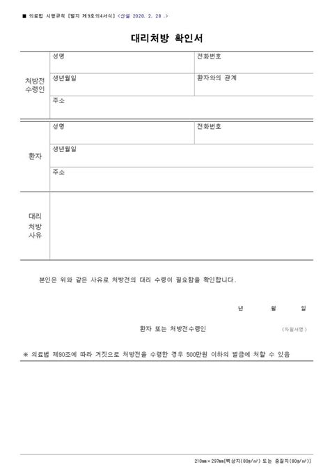 대리처방이 금지 됩니다 2020년 2월28일 시행 퀸스유외과