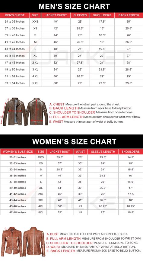 Mens Jacket Conversion Chart