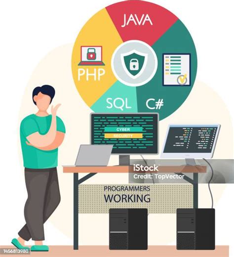 Programmer Engineering And Coding Programmer Working On Web Development On Computers Stock