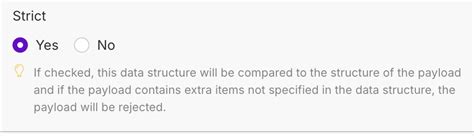 Strict Data Structure Questions Make Community