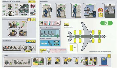 American Airlines Boeing 787 Safety Card 2015 To 2016 The Airchive 2 0