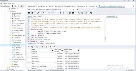 Chimdinma Melikam On Linkedin Httdatachallenge Microsoftexcel Sql