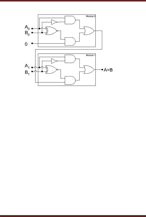 digital logic design engineering electronics engineering