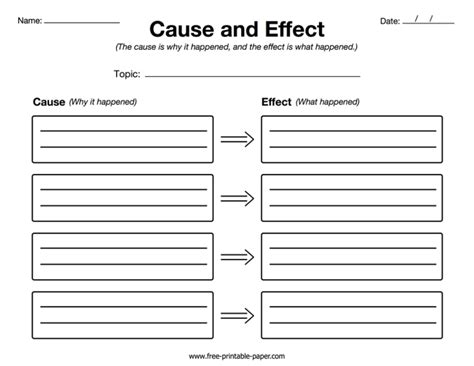 25 Cause And Effect Lesson Plans Your Students Will Love Universal