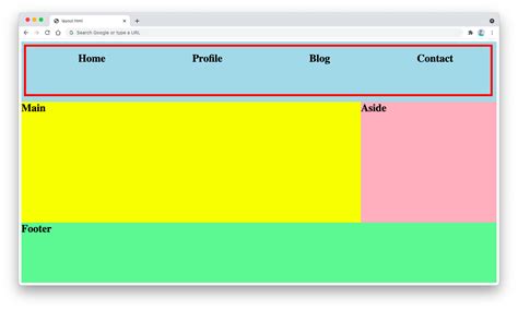 Руководство по различиям макетов Css Flexbox Vs Grid