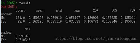 利用python进行数据分析学习笔记数据聚合与分组运算hierdf Pddataframenprandomrandn4 5 Colu能思想的苇草2的博客 Csdn博客