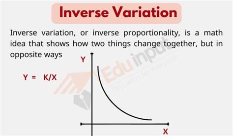 10 Examples Of Inverse Variation