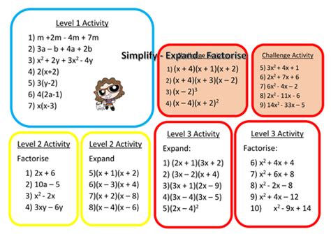 Differentiated Starter Simplify Expand Factorise Teaching Resources
