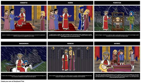 King Lear Kā Traģisks Hero Storyboard Por Lv Examples
