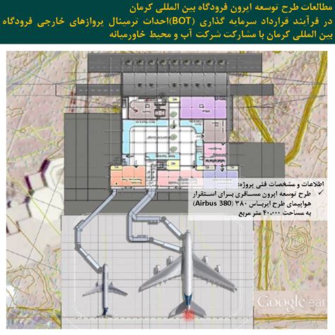 مهندسان مشاور منشور ساخت و ساز