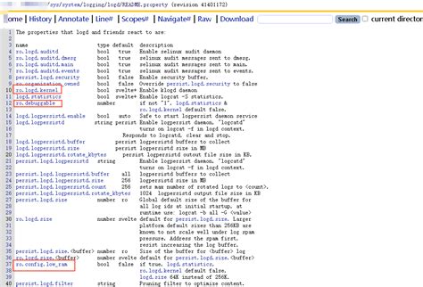 Android Logd日志简介及典型案例分析 Csdn博客