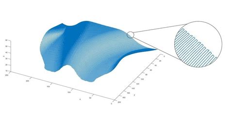 Path Generation In Matlab Download Scientific Diagram
