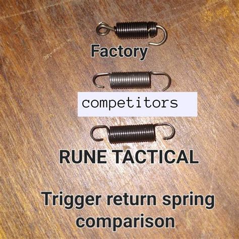 Canik Trigger Return Spring 2 Pack Rune Tactical