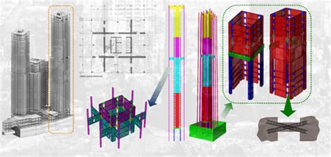 Advancing The Field Of Performance Based Seismic Design