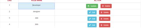 Jquery Inline Edit And Update Stack Overflow