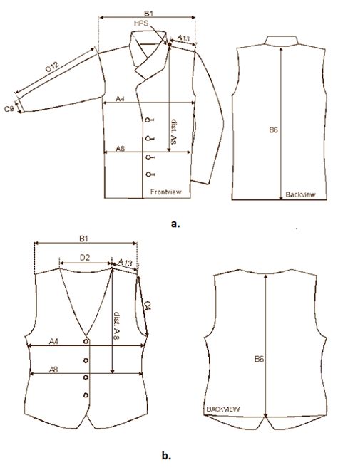 Bangladeshi Garments Study Standard Measuring Positions