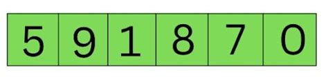 Bubble Sort Time Complexity And Algorithm Explained Built In