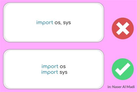 Python Programming Coding Software Tips Learning Naser Al Madi