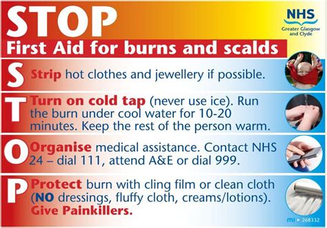 Burns First Aid Treatment
