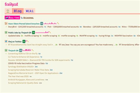 Linked List Three Foss Apps For Reading Rss Feeds Thejesh Gn